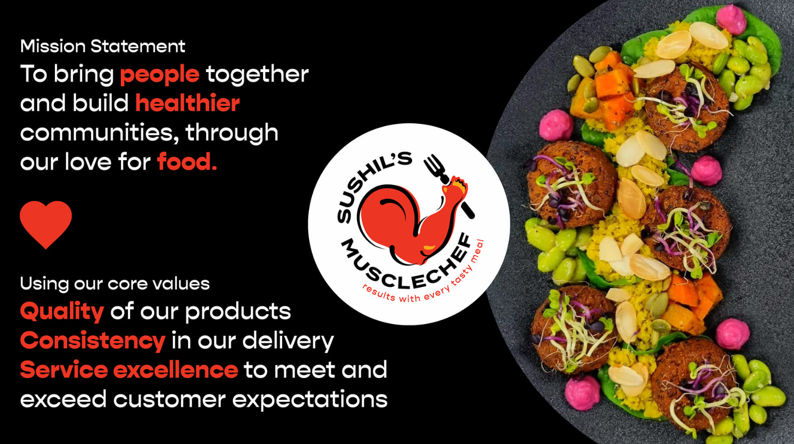 Sushil’s Musclechef Kitchen and Café 🍽️📍 – Porirua News